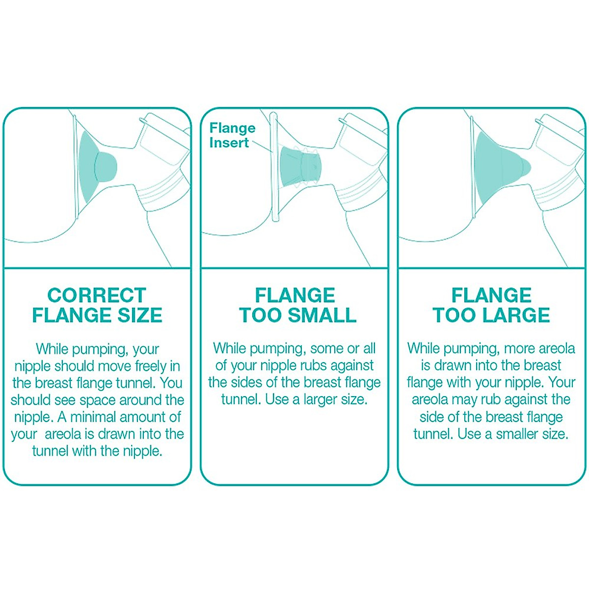 Evenflo Feeding 2 Piece AdvancedFit Flange System with Access to Instructional Video, Small (24.5mm)(Pack of 2)