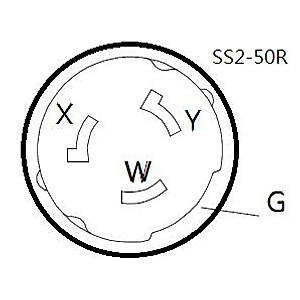 Parkworld 78288 RV/Generator Adapter 50A Male NEMA 14-50P to CS6364/SS2-50R 50A Generator Transfer Switch Twist Lock Female with Locking Ring