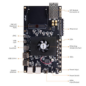 ALINX AX7350B Dev Board & Kit with AMD Zynq™ 7000 SoC XC7Z035 2GB DDR3 SDRAM 8GB eMMC QSPI Flash SFP+ FMC LPC Gigabit Ethernet Xilinx ZNYQ 7Z035 FPGA Development Board