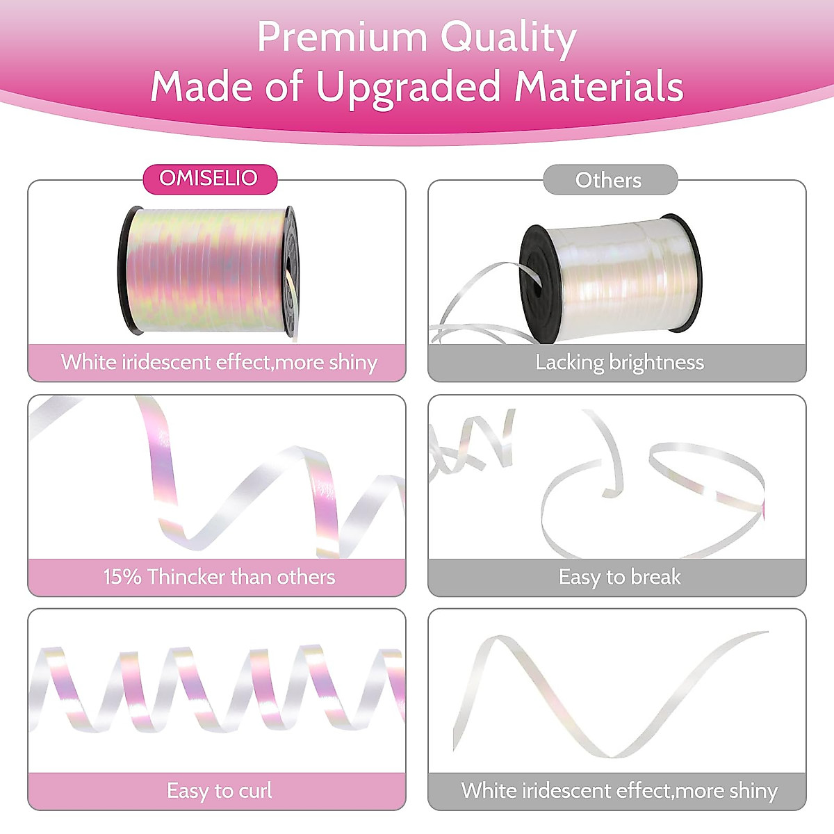 500 Yards Iridescent White Ribbon Metallic Balloon Curling Ribbon for for Party Festival Art Craft Decor,Florists, Weddings, Crafts and Gift wrap (Iridescent White)