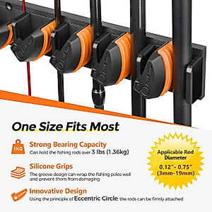 PLUSINNO V9 Vertical Fishing Rod Holders, 2 Packs Wall Mounted Fishing Pole Holders, Fishing Rod Racks Hold Up to 18 Rods or Combos, Fishing Pole Holders for Garage, Fits Most Rods of Diameter 3-19mm