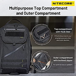 Nitecore BP23 Multifunctional Commuter Backpack Daypack Tactical Bag Fit 15.6 Inch Laptops