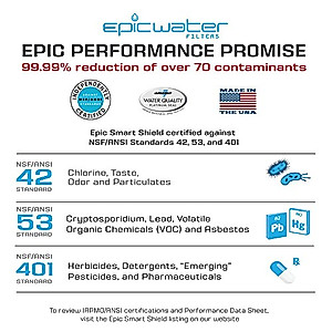 Epic Water Filters Smart Shield Replacement Filter | Under Sink Water Filter | Inline Water Filter | NSF 53 Water Filter | Water Filter For Sink | American Made Filter | Tap Water Filter