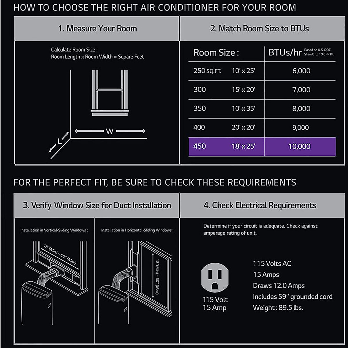 LG 10,000 BTU (DOE) / 14,000 BTU (ASHRAE) Smart Portable Air Conditioner, Cools 450 Sq.Ft. (18' x 25' room size), Smartphone & Voice Control works with LG ThinQ, Amazon Alexa and Hey Google, 115V
