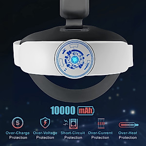 Uniplay Head Strap for Quest 2 Battery Pack 10000mAh VR Elite Strap VR Accessories VR Adjustable Head Strap 6-8Hours Enhanced Support Breathable Memory Foam for VR Headset