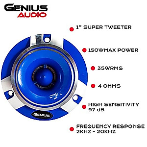 Genius GPRO-T05 1" 150 Watts-Max Tweeter Car Audio Aluminium Diaphragm 4-Ohms Pair