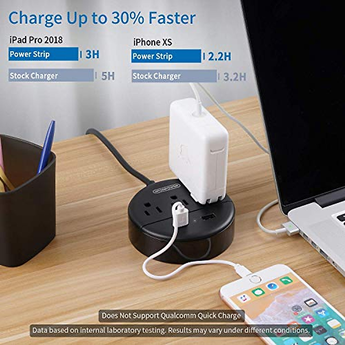 NTONPOWER Flat Plug Power Strip Bundle, 3 Outlets 2 USB Compact Power Strip with 5ft Cord and 10 ft Long Extension Cord, Right Angle Plug, Wall Mount for Office, Home, Nightstand, Dorm Essentials