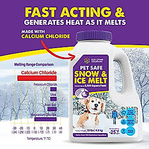 Pet Safe Snow & Ice Melt | Eco Living Solutions | Calcium Chloride | Works Under -25 °F | Safe for Concrete Driveway and Roof | Better Than Rock Salt | Safe for Kids and Pets (10, Pounds)