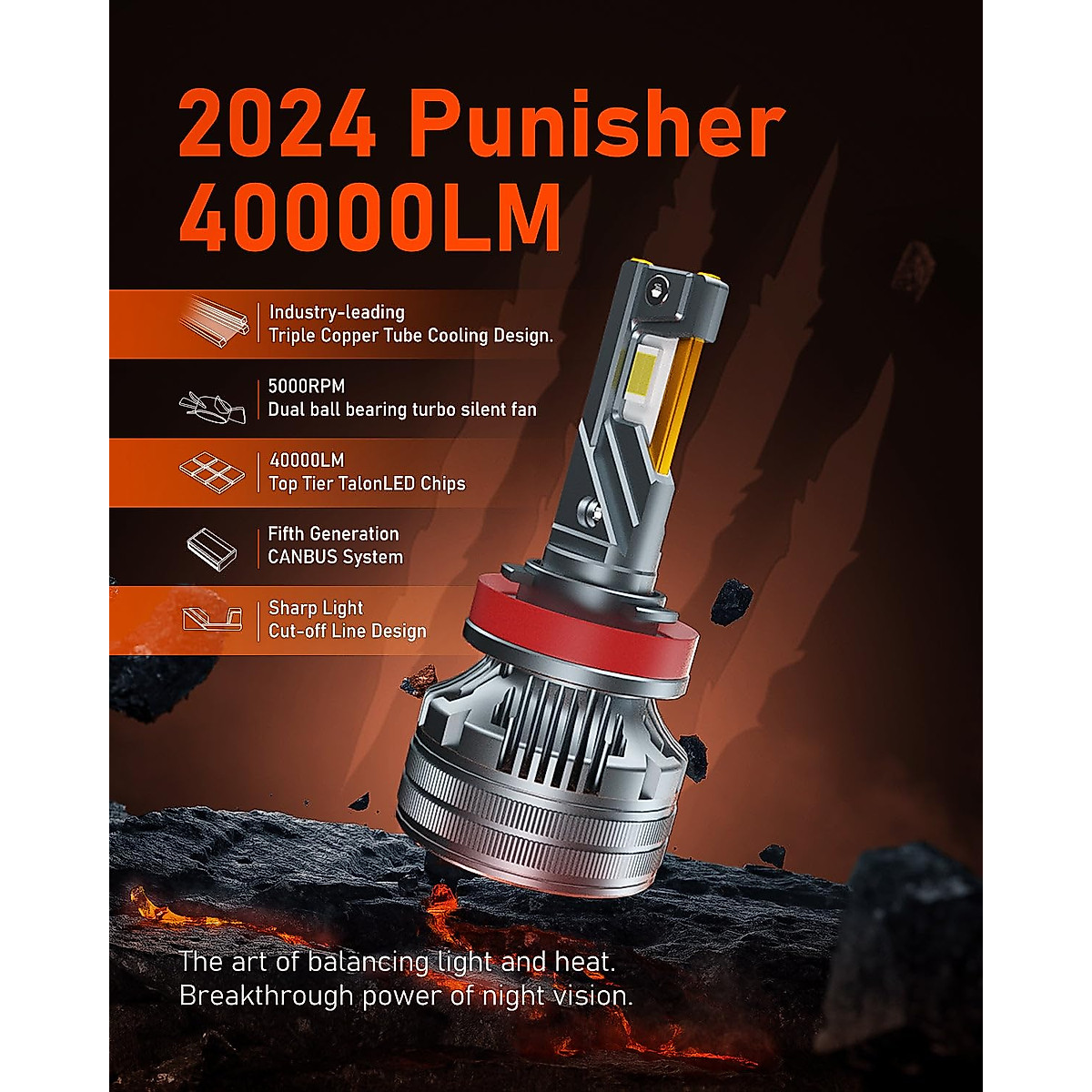 Luxster 2024 Punisher 40,000LM H1 LED Bulbs, 2023 Best Overall Winner, H1 Plug Adapters Included, Ultra-Bright TalonLED Chips, Plug-N-Play, 6000K Pure White Foglight, IP68 Waterproof, Pack of 2