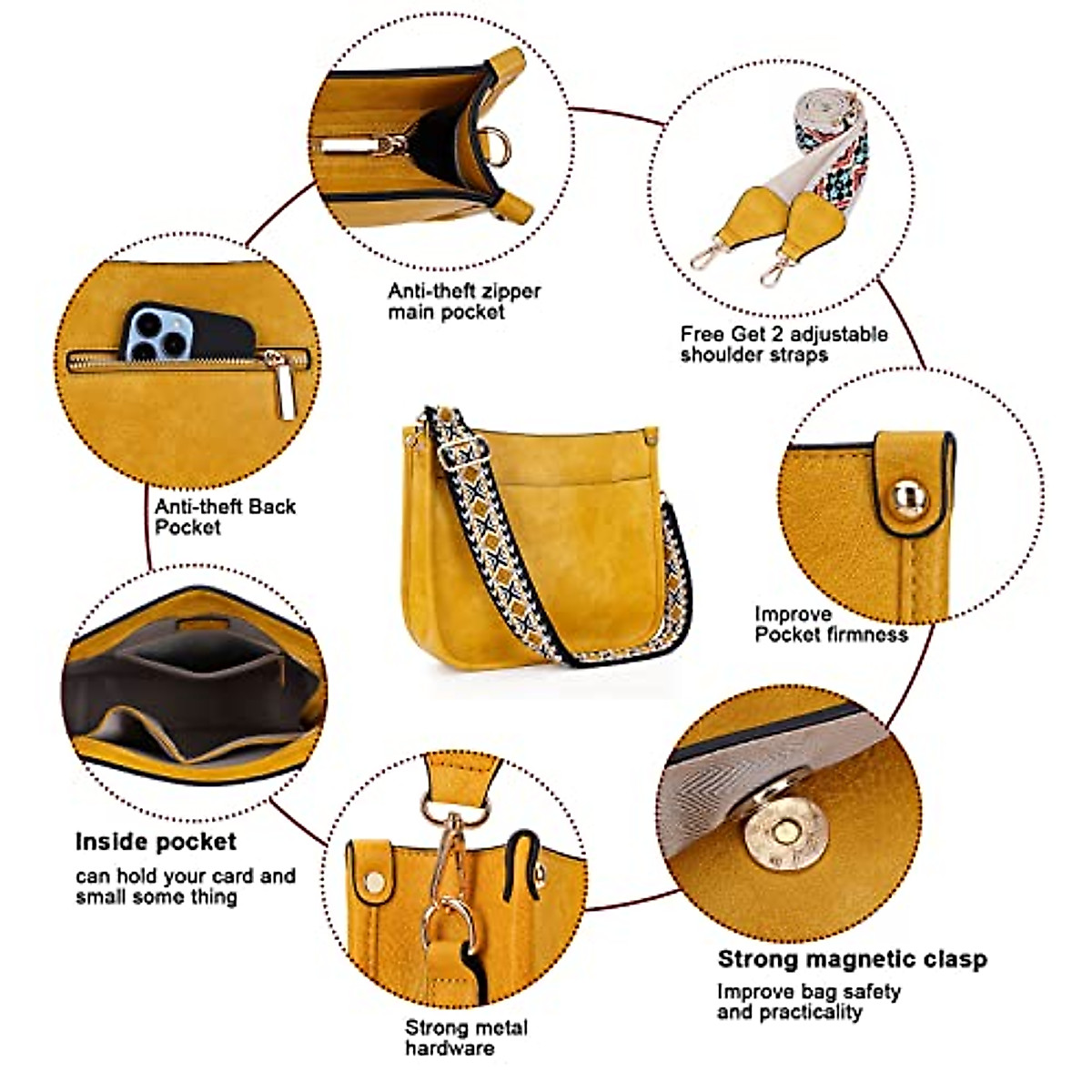 HKCLUF Crossbody Bag Purse for Women Set Leather Hobo Handbag Purse and Wallet Set With 2PCS Adjustable Guitar Leopard Strap Crossbody Bag(Yellow)