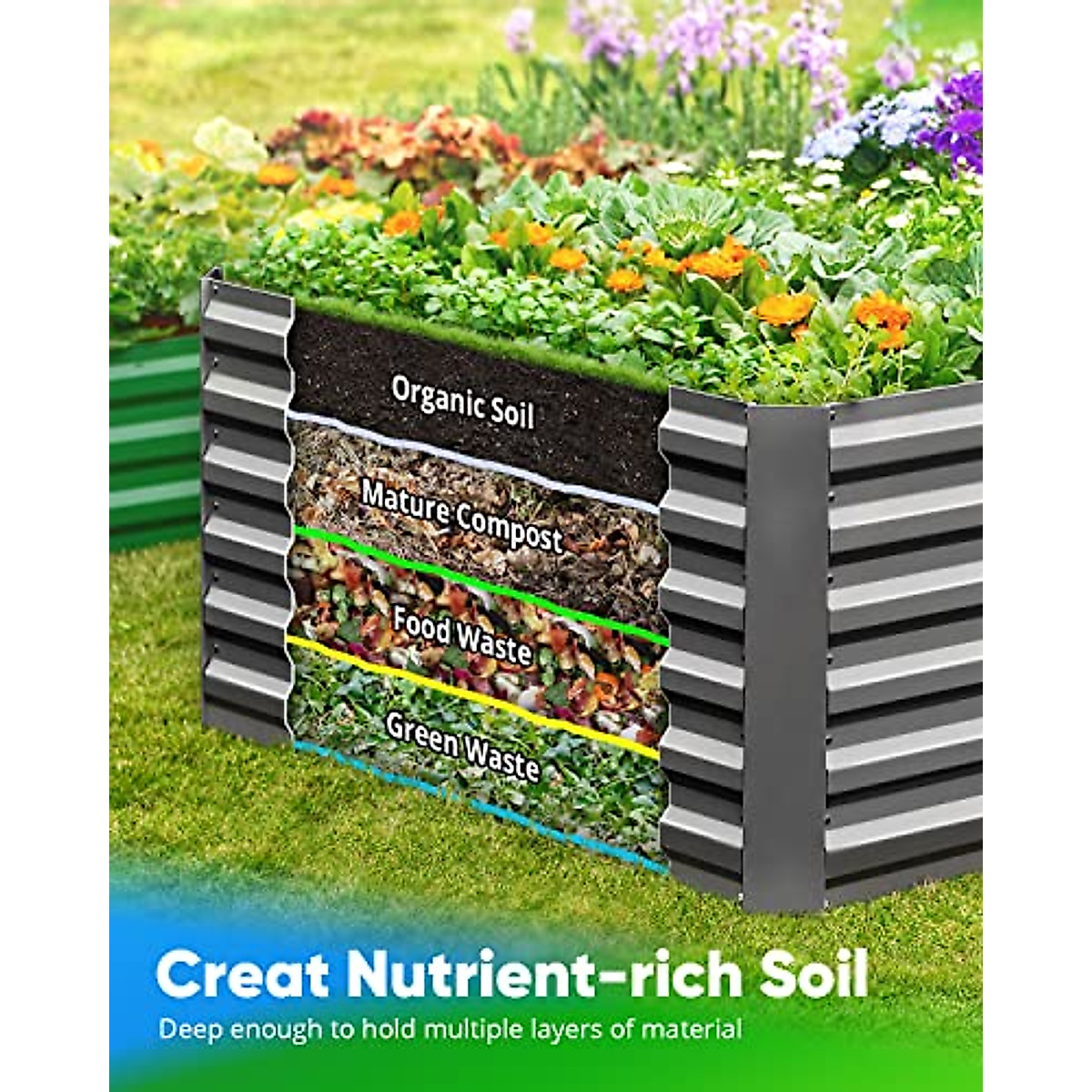 Quictent Galvanized Raised Garden Bed 8x4x2 Ft Tall Garden Bed Extra Height 22.04" Outdoor Heightened Planter Box for Deep Root Vegetables Herbs 4 Tomato Cages Weed Barrier Included Upgraded Wing Nuts