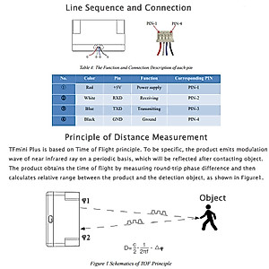 TFmini Plus Lidar Module Single-Point Micro Range Finder 0.1-12m IP65 Waterproof Dustproof Distance Sensor Obstacle Avoidance Module UART I2C IIC I/O