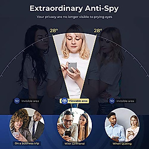 ORIbox Privacy Glass Screen Protector for iPhone 13 and iPhone 13 Pro, 2 Packs Anty-Spy Anti-Bubble Tempered Glass Screen Protector