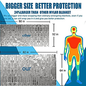 RAINPOH Emergency Mylar Thermal Blanket 82 * 64 in(10 Pack), Gigantic Space Blanket, Survival Blankets Heavy Duty Camping Gear, First Aid, Silver