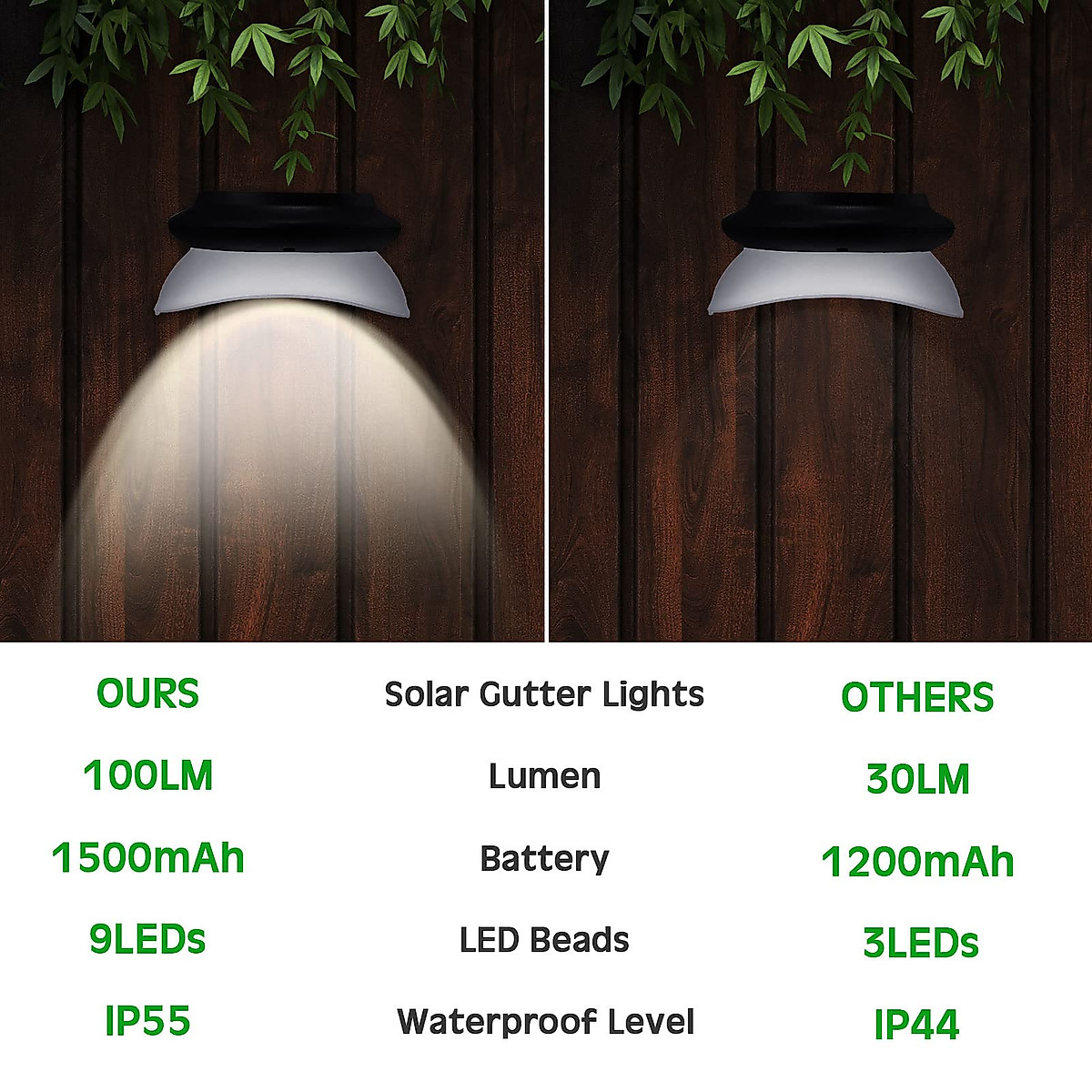 12 Pieces Solar Gutter Solar Lights Outdoor 9 LED Waterproof Gutter Solar Lighting Deck Fence Sun Power Lamps White Light for Garden Backyard Pathway Roof Yard Utility Patio Wall (Black)