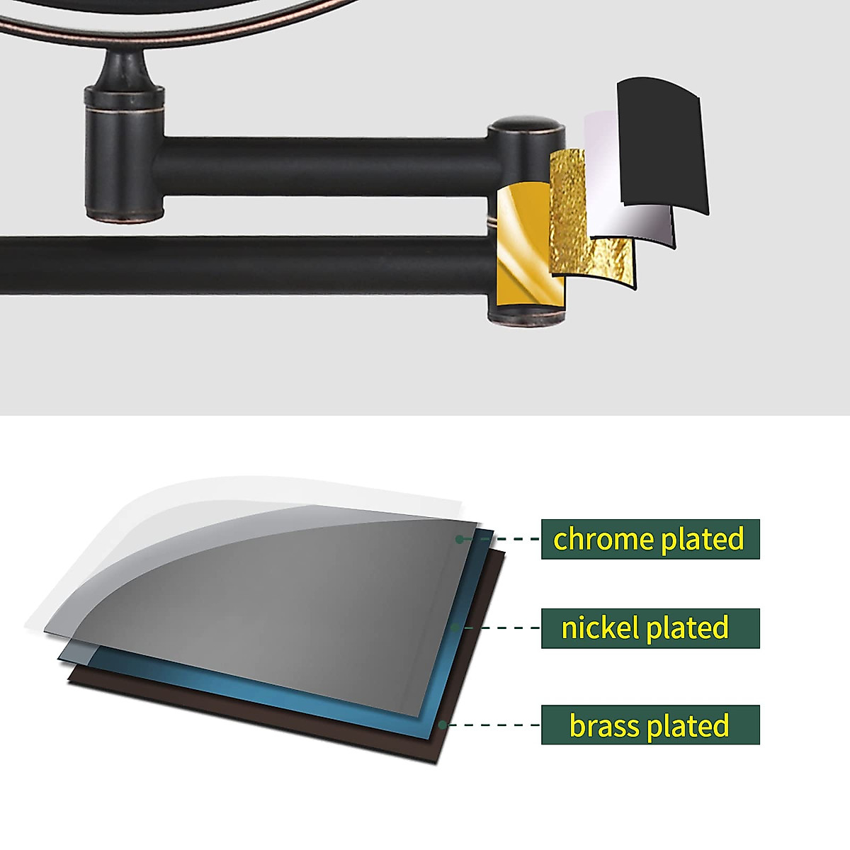 Nicesail Orb 1X/10X Magnifying Makeup Mirrors for Wall Mounted Makeup Mirror 8 Inch, Double-Sided 10x Magnifying Mirror Wall Mount, Oil Rubbed Bronze (8 Inch, 10X)