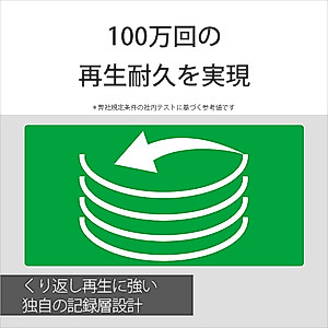 Sony 4X BD-R 20 Pack 25GB White Printable 20BNR1VJPS4