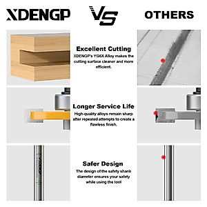XDENGP Slot Cutter Router Bit 1/4 Shank, 3 Wing Slotting Cutter Router Bit for T-Molding Slot Cutting | 1/4" Carbide Height