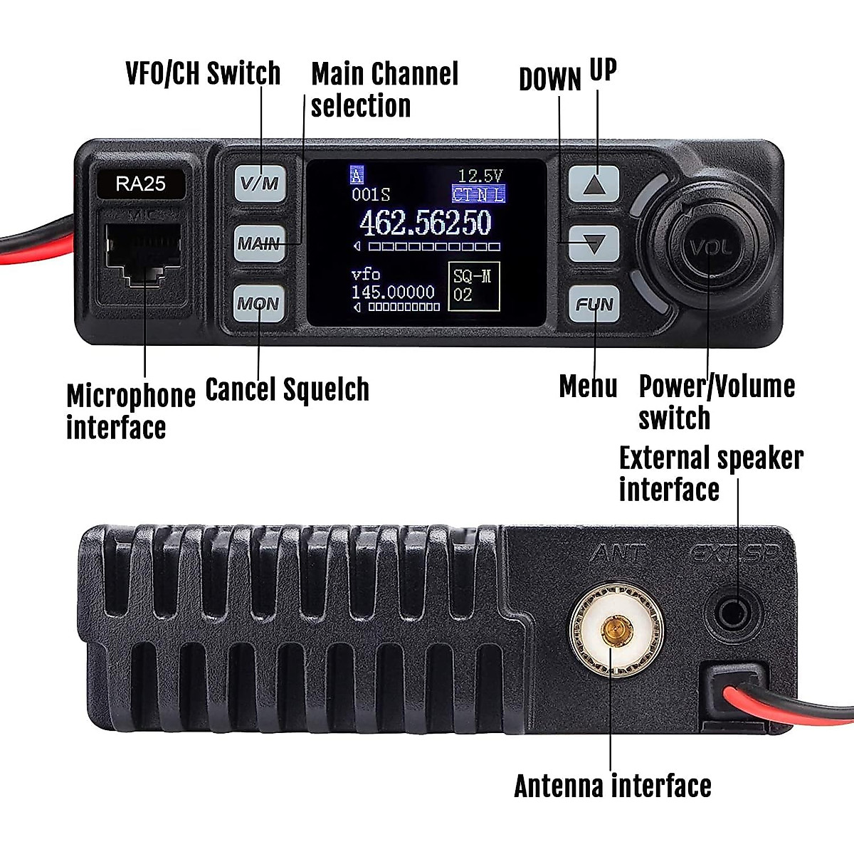 Retevis GMRS Radio Communication Solutions,RA25 Mobile Transceiver Radio(1 Pack) with GMRS Handheld Two Way Radio(2 Pack),Easy to Use Long Range Communication Kit