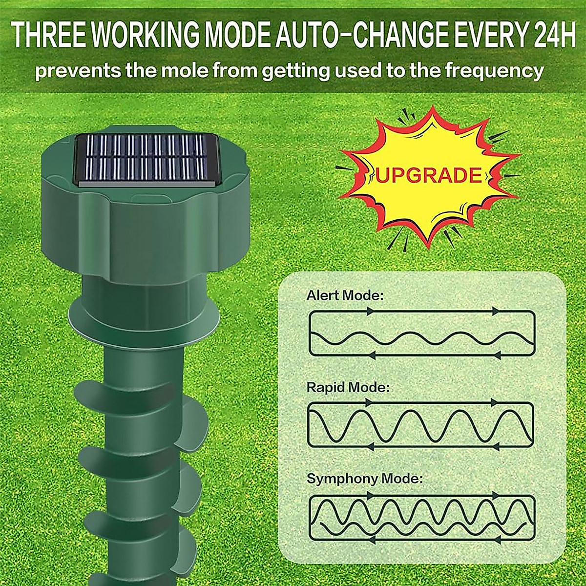 Solar Animal Repeller, 360° Ultrasonic Repellent for Moles, Cats, Dogs, Deer, Foxes, & Skunks, IP65 Waterproof, Solar-Powered, Motion Sensor & Vibration, 2 Pack for Lawn & Garden