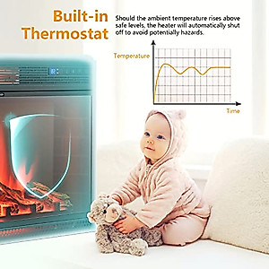 28 Inch Electric Fireplace with LED Realistic Flame Effect, Small Fireplace Insert with Remote 0.5H to 6H Timer Safety Overheat Protection, Fireplace Heater for Living Room Home Office, 1350W/900W