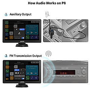 ATOTO P8 Portable Wireless Android Auto 7inch Car Stereo, Wireless CarPlay, with 1080P Dual Recording Cameras, Remote Control, WDR & Auto Dimmer, Fast Charge, Support Up to 128G SD, P807PR
