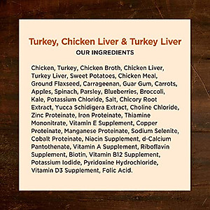 Wellness CORE Natural Wet Grain Free Canned Dog Food, Turkey & Chicken, 12.5-Ounce Can (Pack of 12)