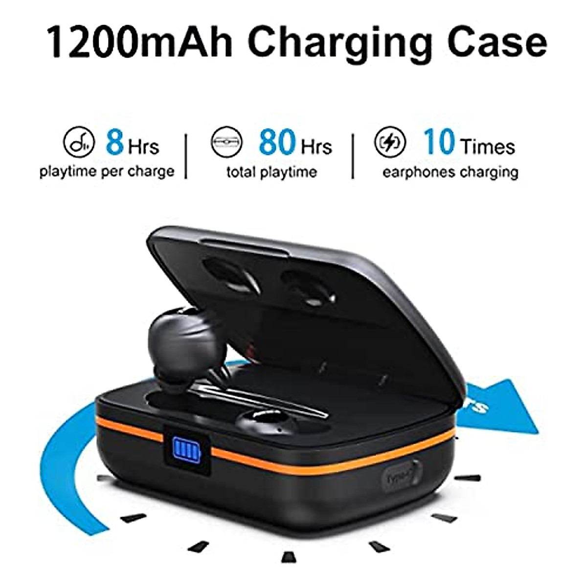 Solar Powered Wireless Earbuds, Bluetooth Headphones with Charging Box and Solar Panels, Built-in Microphone Earphones Sport Waterproof Touch Control in Ear for iPhone, iPad, Android (Black)