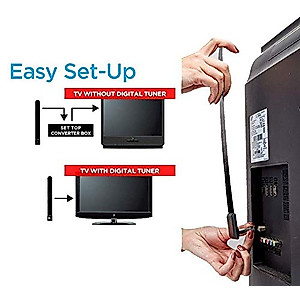 Clear TV Key Clear TV Digital Indoor Antenna HD TV Free TV Digital Receive Satellite TV Indoor Antenna Ditch Cable As Seen on TV