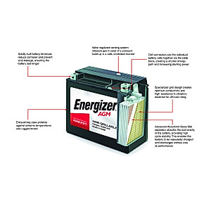Energizer - ET16L T16L AGM Motorcycle and ATV 12V Battery, 260 Cold Cranking Amps and 19 Ahr. Replaces: CTX19L-BS, T16L and others