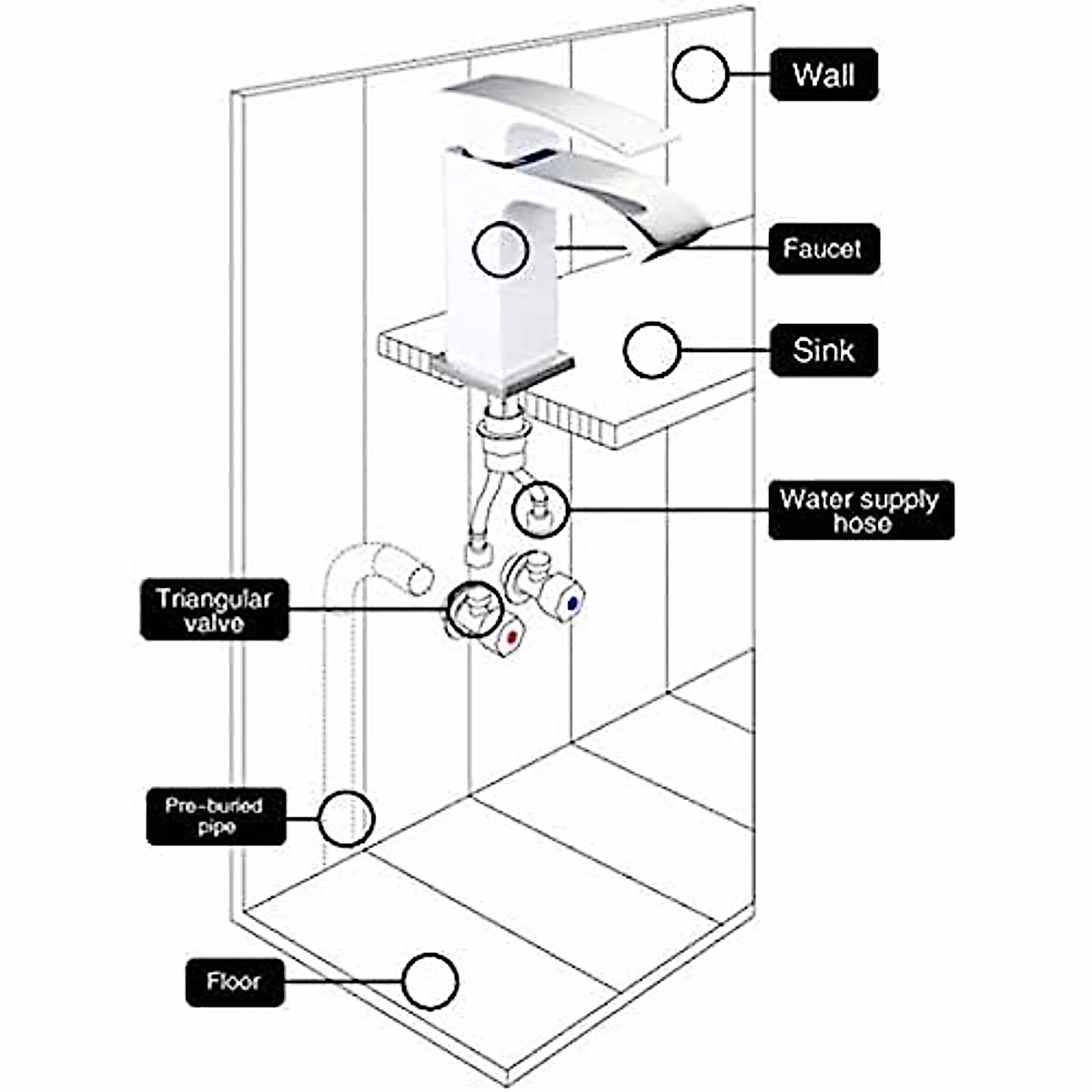 Kitchen Taps Kitchen Tap Faucets White Basin Faucet Bathroom Faucet Mixer Sink Faucets Chrome Brass Water Faucets Bathtub Basin Mixer Faucet Water Torneira