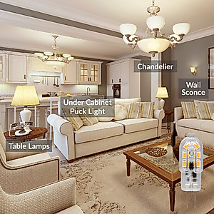 Simba Lighting LED G4 Bulb (5 Pack) 1.5W T4 20W Halogen Replacement 12V AC/DC JC Bi-Pin Base for Accent Lights, Under Cabinet Puck Light, Chandeliers, Track Lighting, Non-Dimmable, Soft White 3000K