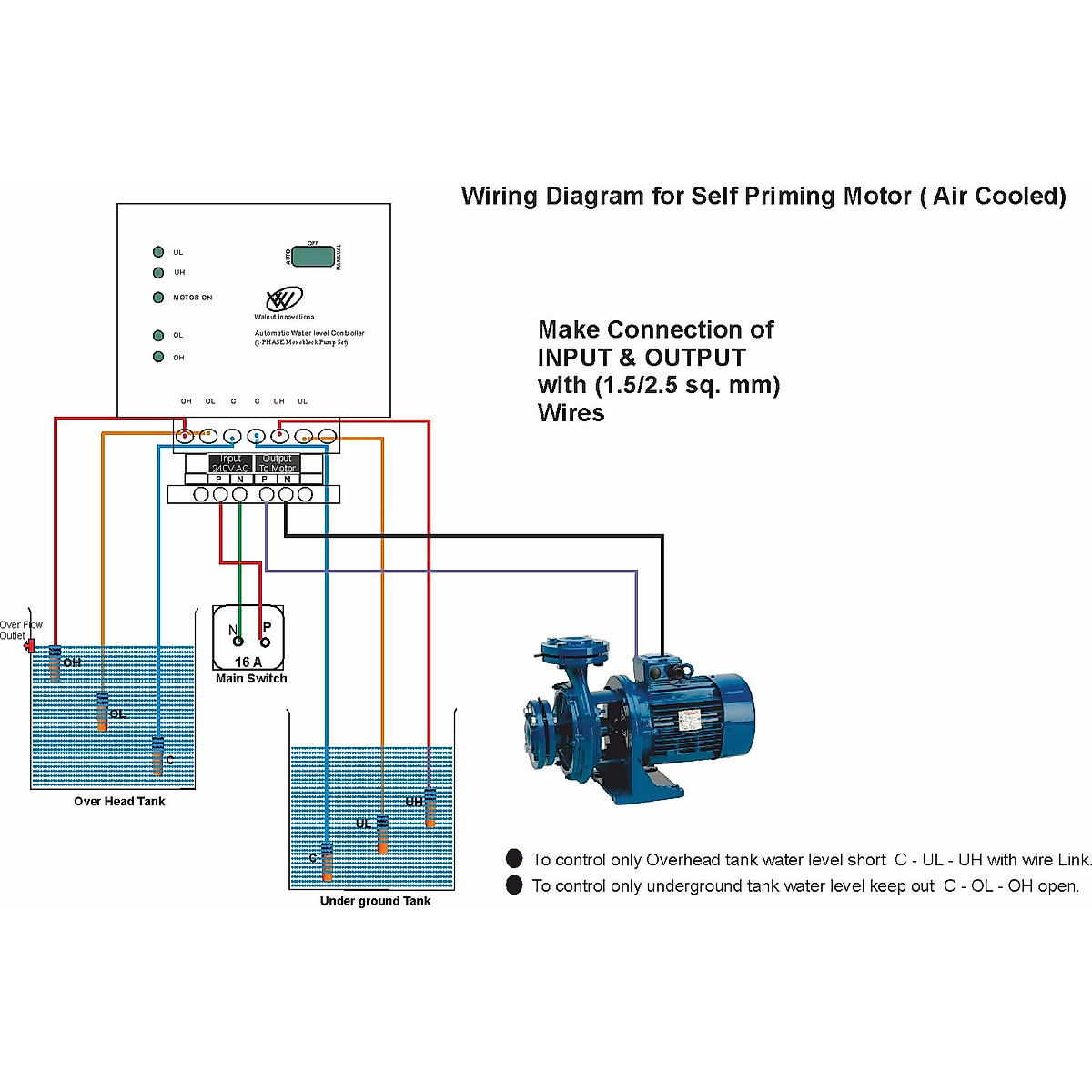 Automatic Water Level Controller, Water Level Sensor (for Mono Block Pump Sets/Operated by Switch/Mcb)