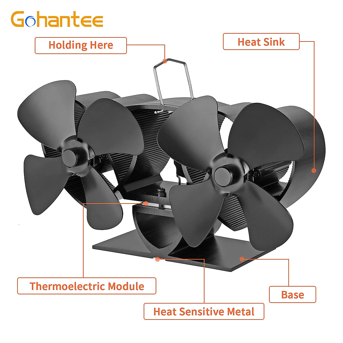 gohantee Dual Head 8 Blades Fireplace Fan Heat Powered Wood Stove Fan Heat Distribution for Wood Log Burner Fireplace Slient Eco Friendly More Effective for Large Room with Stove Thermometer
