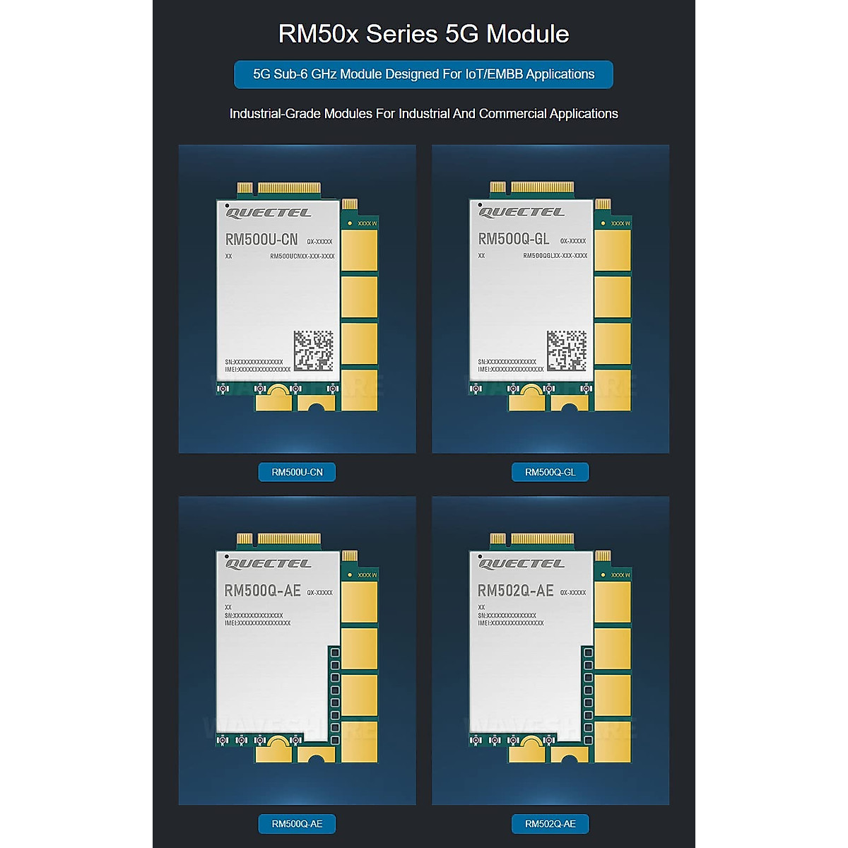 Waveshare Quectel 5G Sub-6 GHz Module Designed for IoT/EMBB Applications Industrial-Grade Modules Support DFOTA and Volte Functions-RM502Q-AE