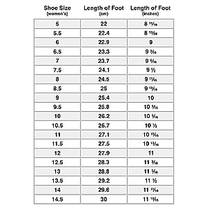 KR Strikeforce Maui Grey Size 7