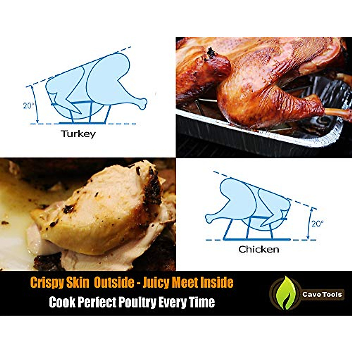 Cave Tools Chicken & Turkey Roasting Rack for Smoker, Grill or Oven; 2 in 1 Poultry Lifter Wire Rack - BBQ Grill Accessories