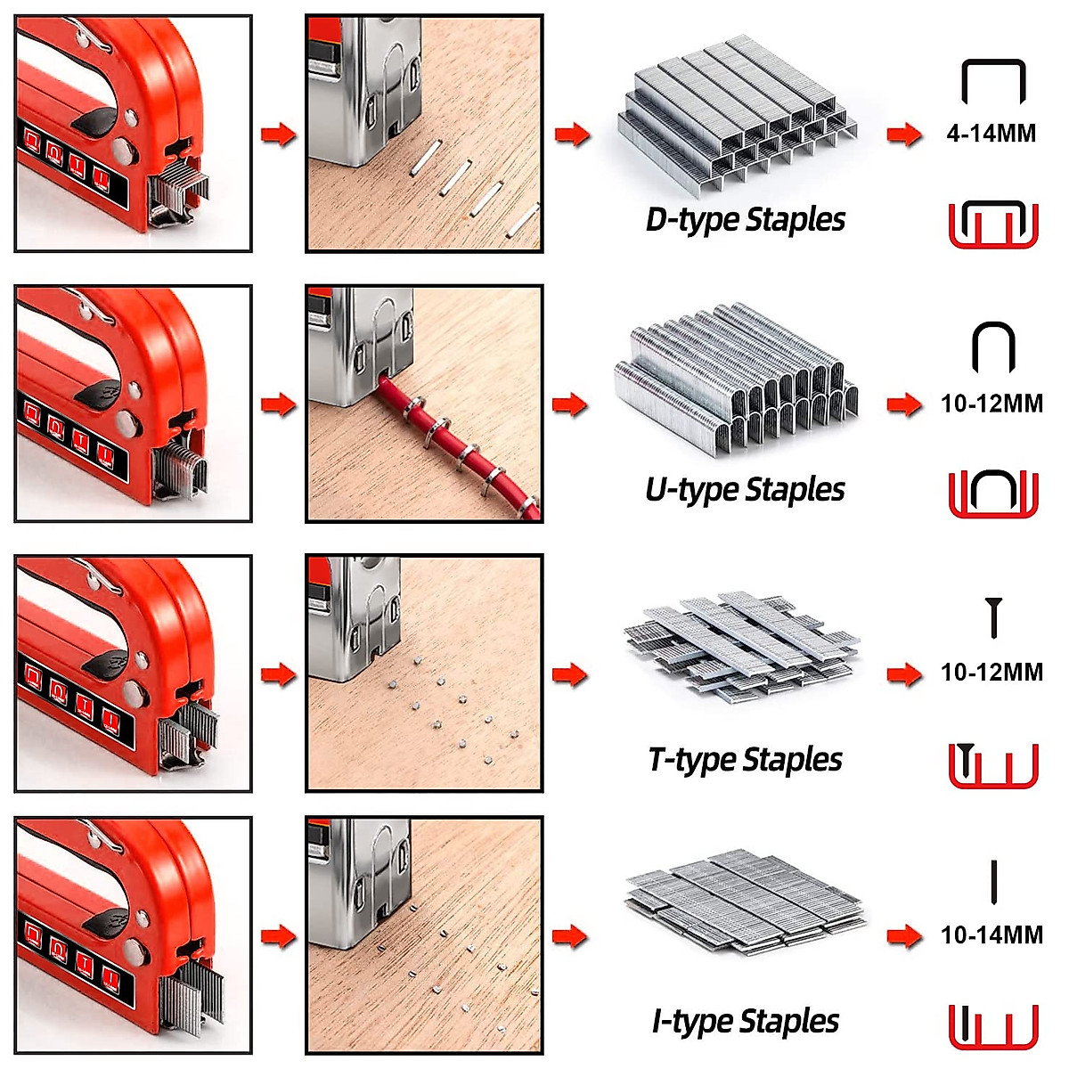 Upholstery Staple Gun for Wood Heavy Duty with Staples,4 in 1 Manual Power Adjustment Brad Nail Stapler Gun for Wood,Craft,Wire,Cable,Fabric,Furniture,DIY (4 in 1 Basic kit)