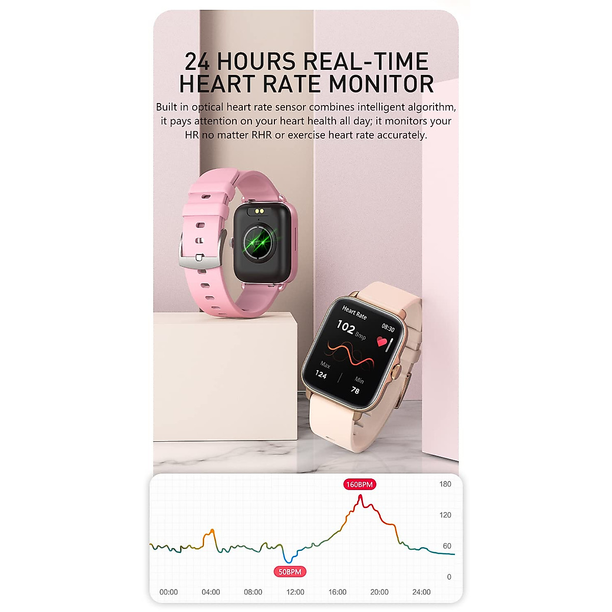 Smart Watches 1.70in Full Touchscreen IP67 Waterproof Womens Smartwatch Answer Calls Activity Tracker for Women Fitness Tracker for Android iOS