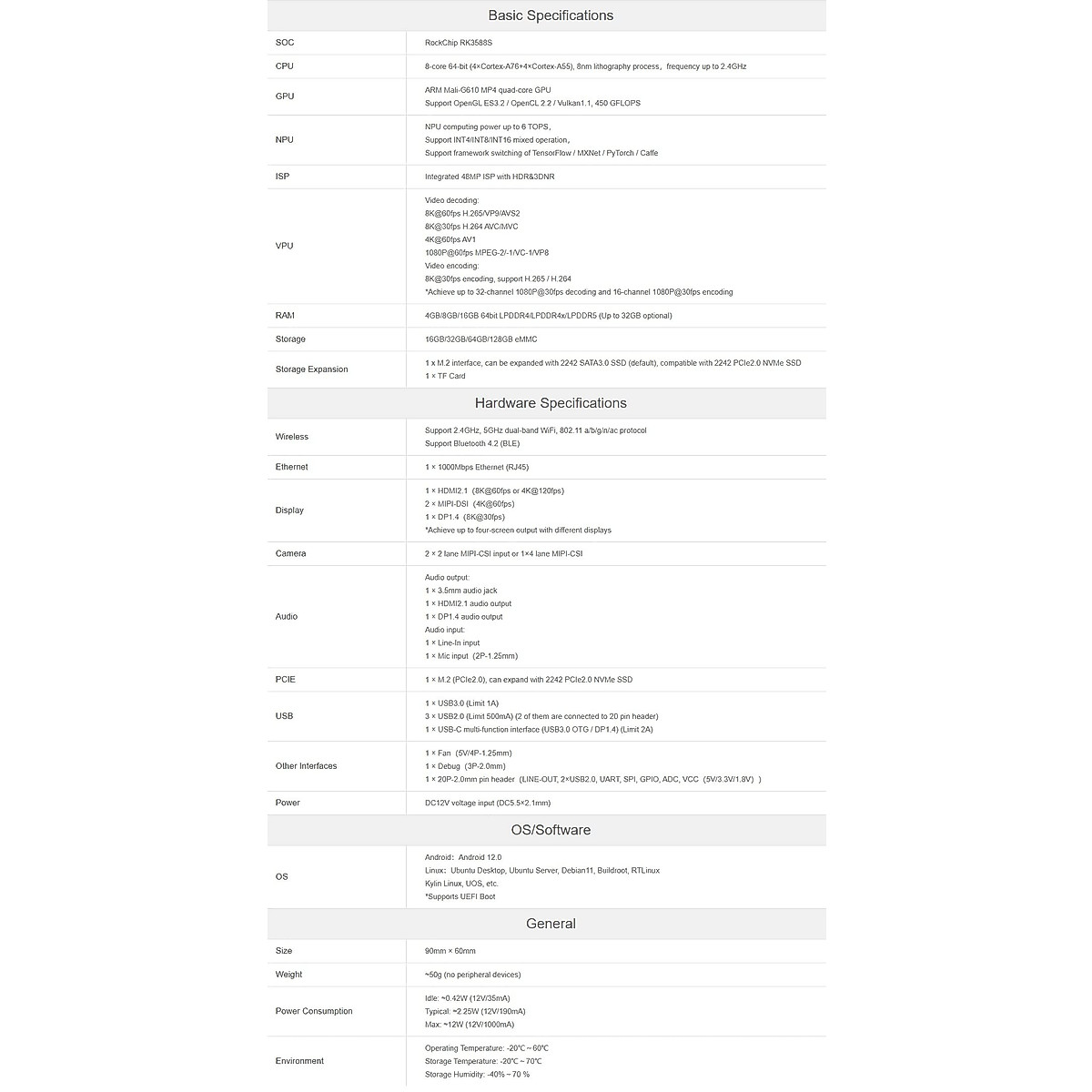 Firefly ROC-RK3588S-PC 8K AI Rockchip RK3588S Single Board Computer 16GB RAM LPDDR4 &128GB eMMC Storage Support UEFI Boot for AIoT Edge Computing