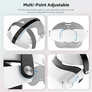 CNBEYOUNG Adjustable Head Strap Compatible with Quest 2,Replacement for Quest 2 Elite Strap Accessories Enhanced Support and Comfort in VR Gaming,Suitable for Children Adults Use