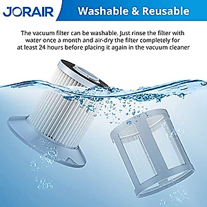 2156A Replacement Vacuum Filter Compatible with Bissell Zing 2156, 2156A, 2156E,1665, 16652, 1665W Zing Bagless Canister Vacuum Cleaner, Compare to Part 1613056, 2 Pack