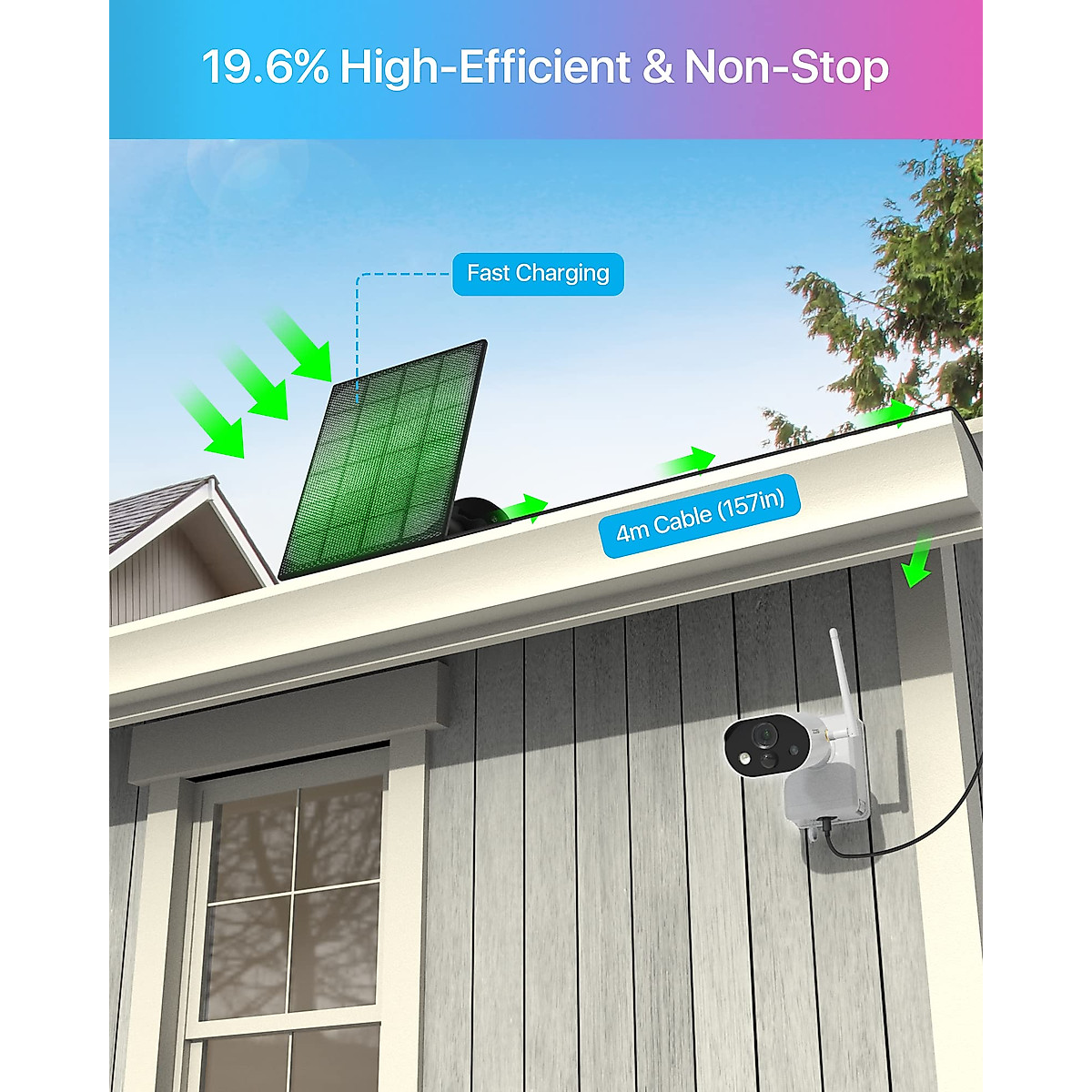 ZOSI Solar Panel Power Supply Only for ZOSI Security Wireless Rechargeable Battery Powered Camera C1pro & C306pro, IP66 Waterproof, 360° Adjustable Mounting Bracket, Non-Stop Charging