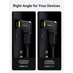 Ugreen 2Pack High Speed HDMI Port Saver Male to Female Adapter Right Angled 90 and 270 Degree