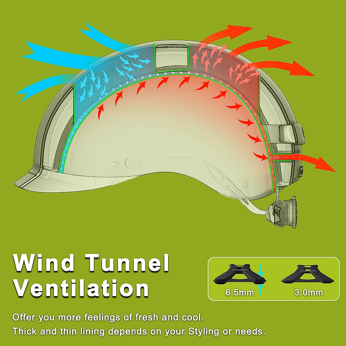 BASE CAMP BC-019 Adult Bike Helmet with Rechargeable Rear Light for Men & Women, Safety Certified Adjustable Urban Stylish Bicycle Helmet for Commuting, Skateboard, Scooter, Ebike