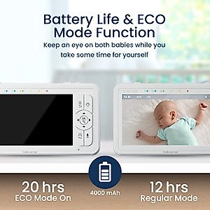 Babysense True Sleep Duo - HD Video & Movement Baby Monitor - HD Bundle Pack - HD Split Screen 5" Video Monitor with Two PTZ Cameras & Babysense 7 Under-The-Mattress Baby Movement Monitor - 2 in 1