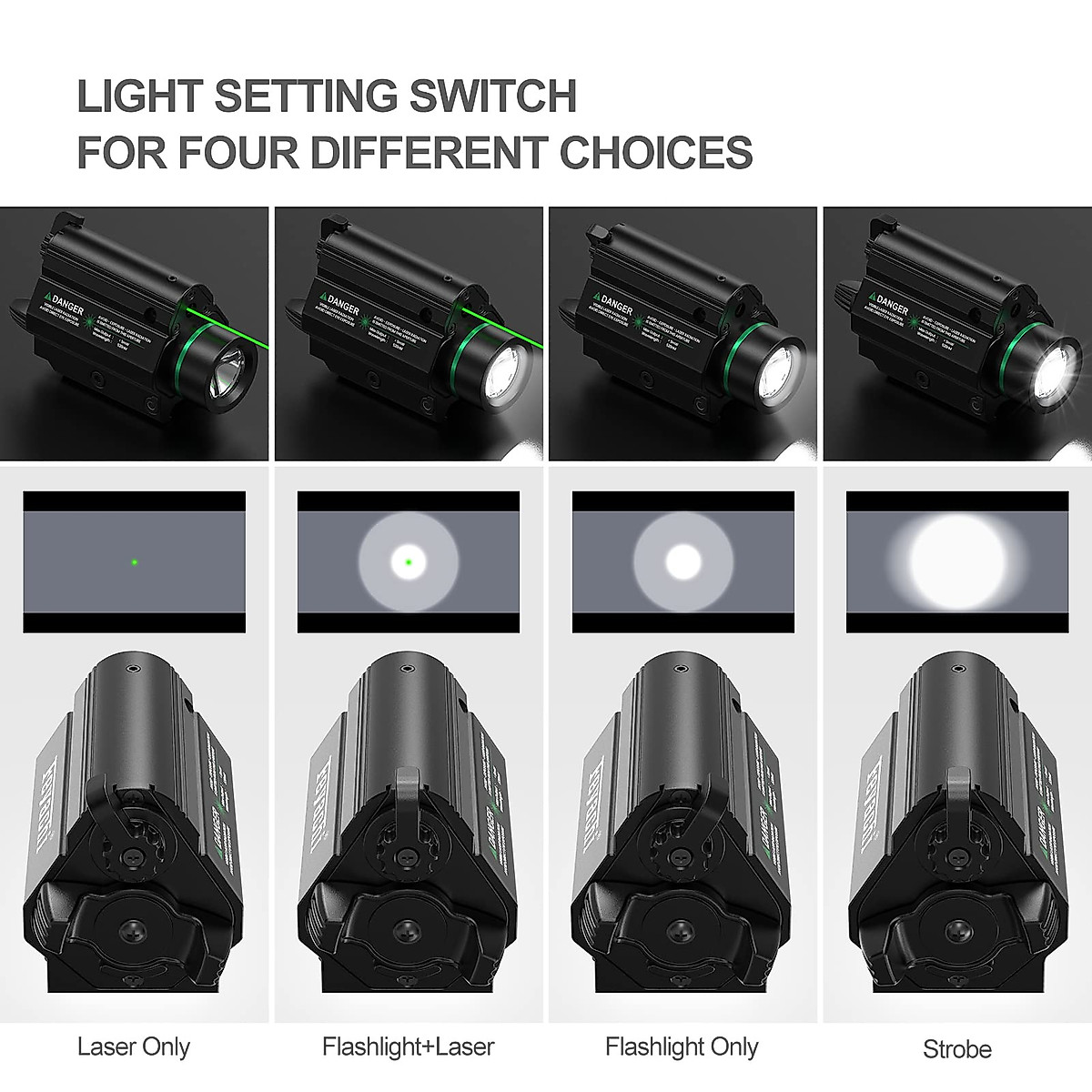 Feyachi LF-68 Green Laser Weapon Light 1000 Lumen LED Flashlight Combo with Picatinny Rail Mount for Pistol Rifle Rechargeable