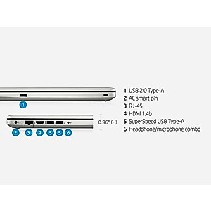 HP [Windows 11 Pro] 17 17.3" FHD Business Laptop, 11th Gen Intel Dual Core i3-1115G4 Processor, 16GB RAM, 256GB PCIe SSD, Intel Integrated SoC, Wi-Fi, HDMI, Bluetooth 4.2 Combo, Silver, w/Battery