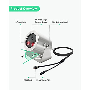 LINOVISION 4K UltraHD Explosion Proof Camera with Wide View Lens, POE Powered Network Camera with Stainless-Steel Case, 100ft IR Night Vision, for Refine Factory/Ocean Oil Field/Gas Station