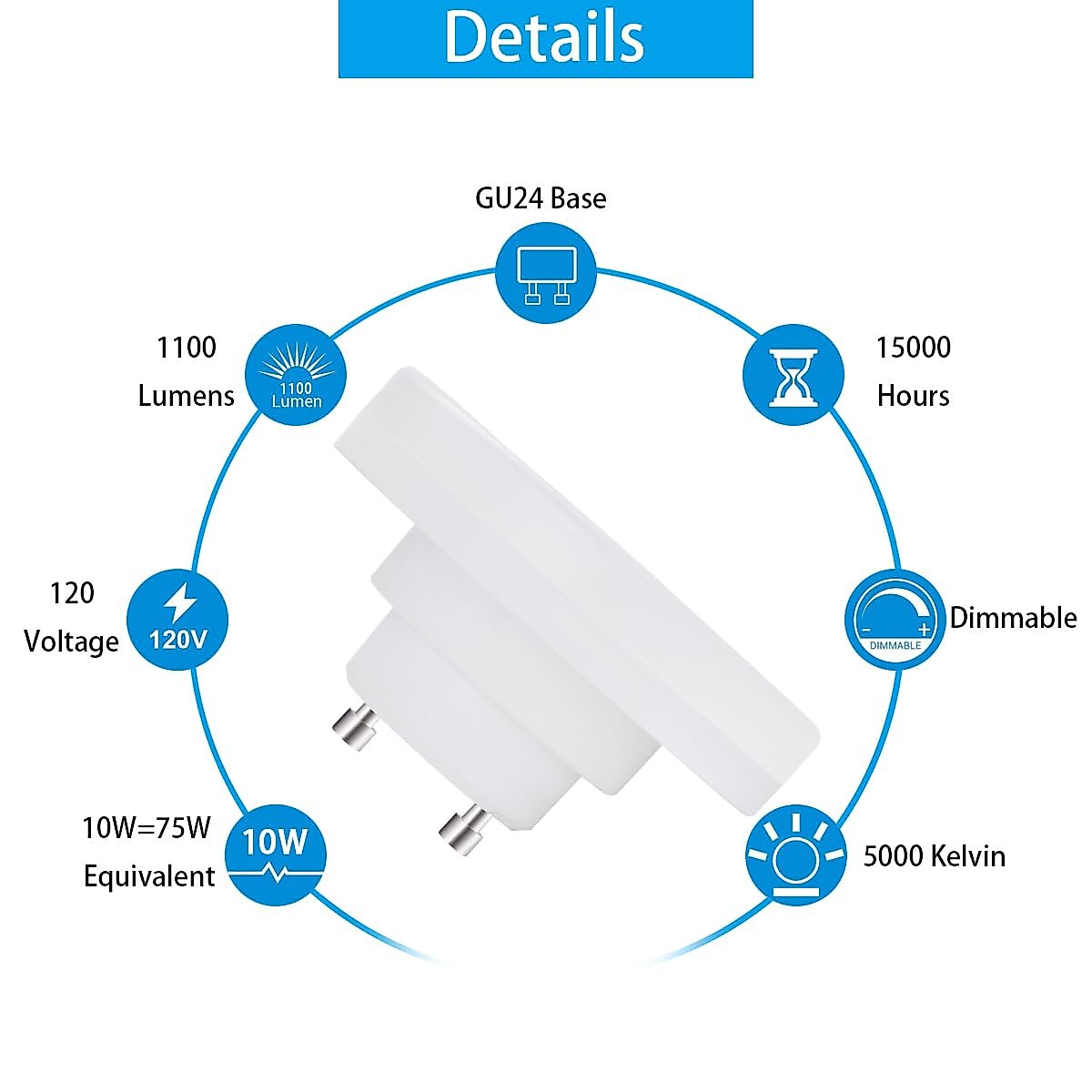 DAILY HIOO GU24 LED Light Bulb, Ultra Mini Squat GU24 Puck Lights, 10W(75W Equivalent), Dimmable, 1100LM, 5000K, ETL Listed, Low Profile Mls13gus Replace. (1, 5000K)